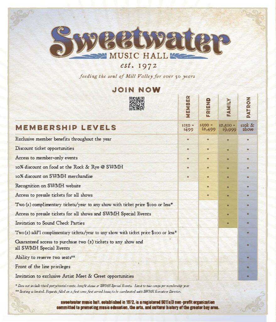 Give Your Support | Sweetwater Music Hall